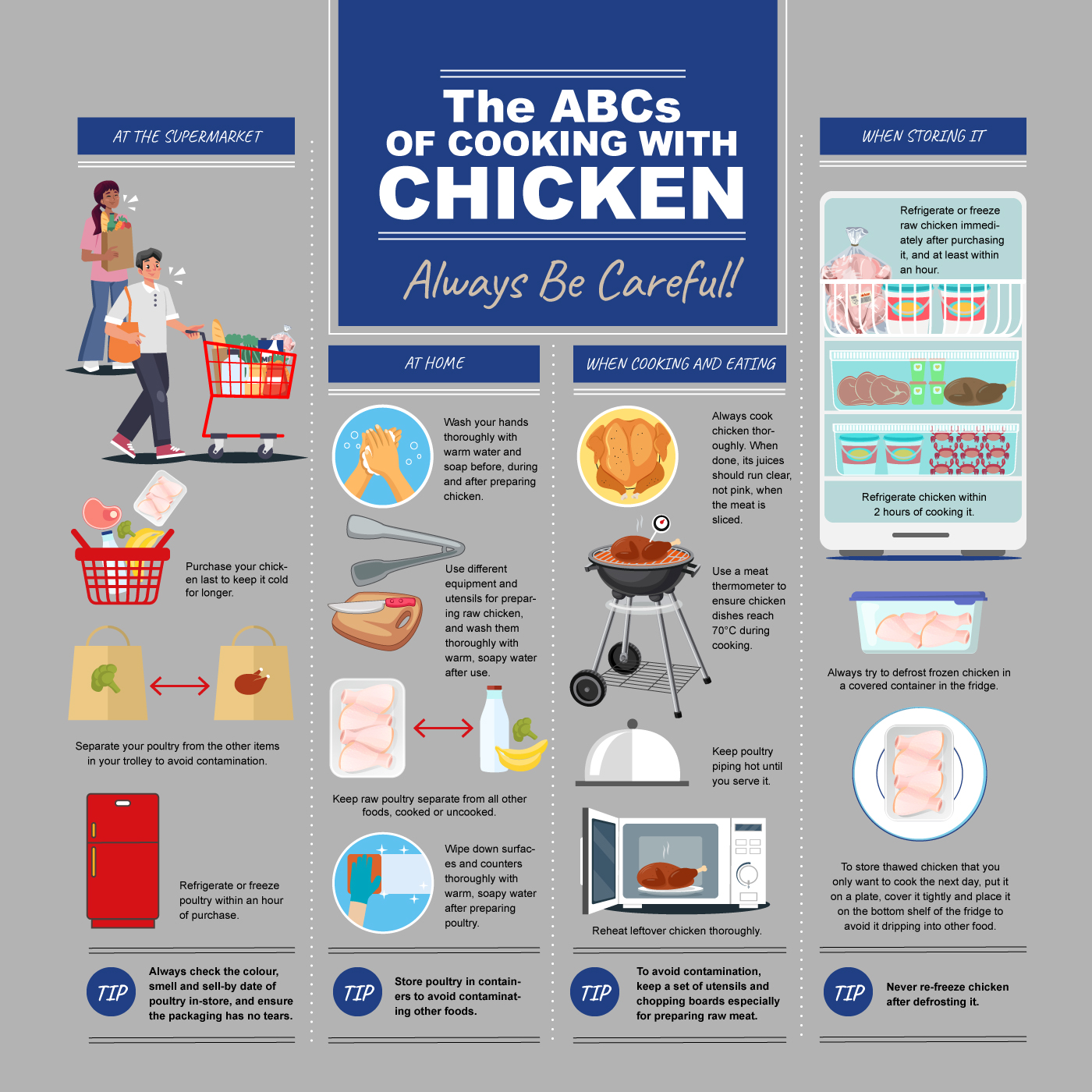 Home - Astral Chicken